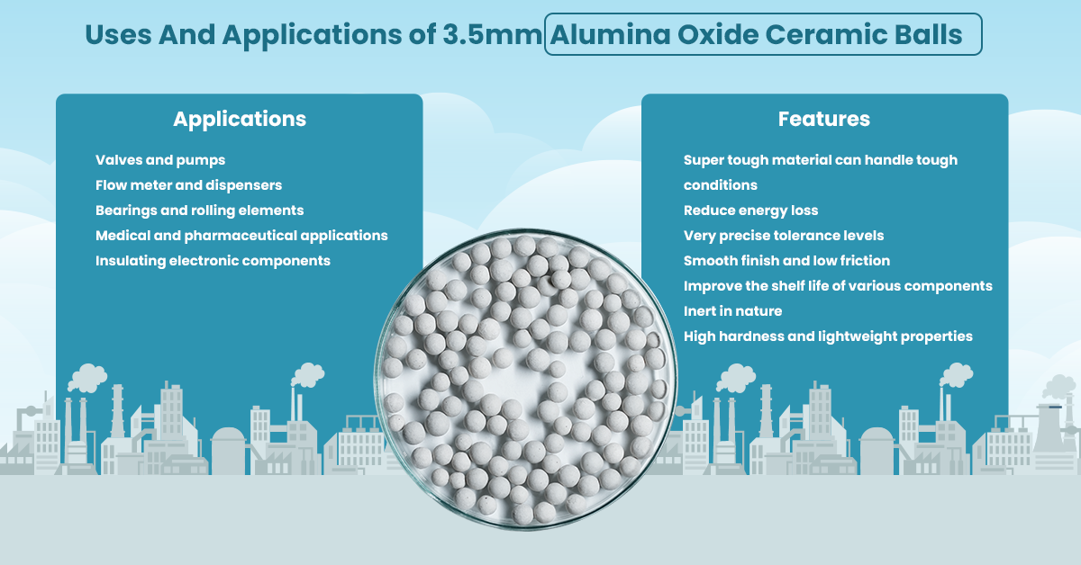 Uses and Applications of 3.5mm Alumina Oxide Ceramic Balls